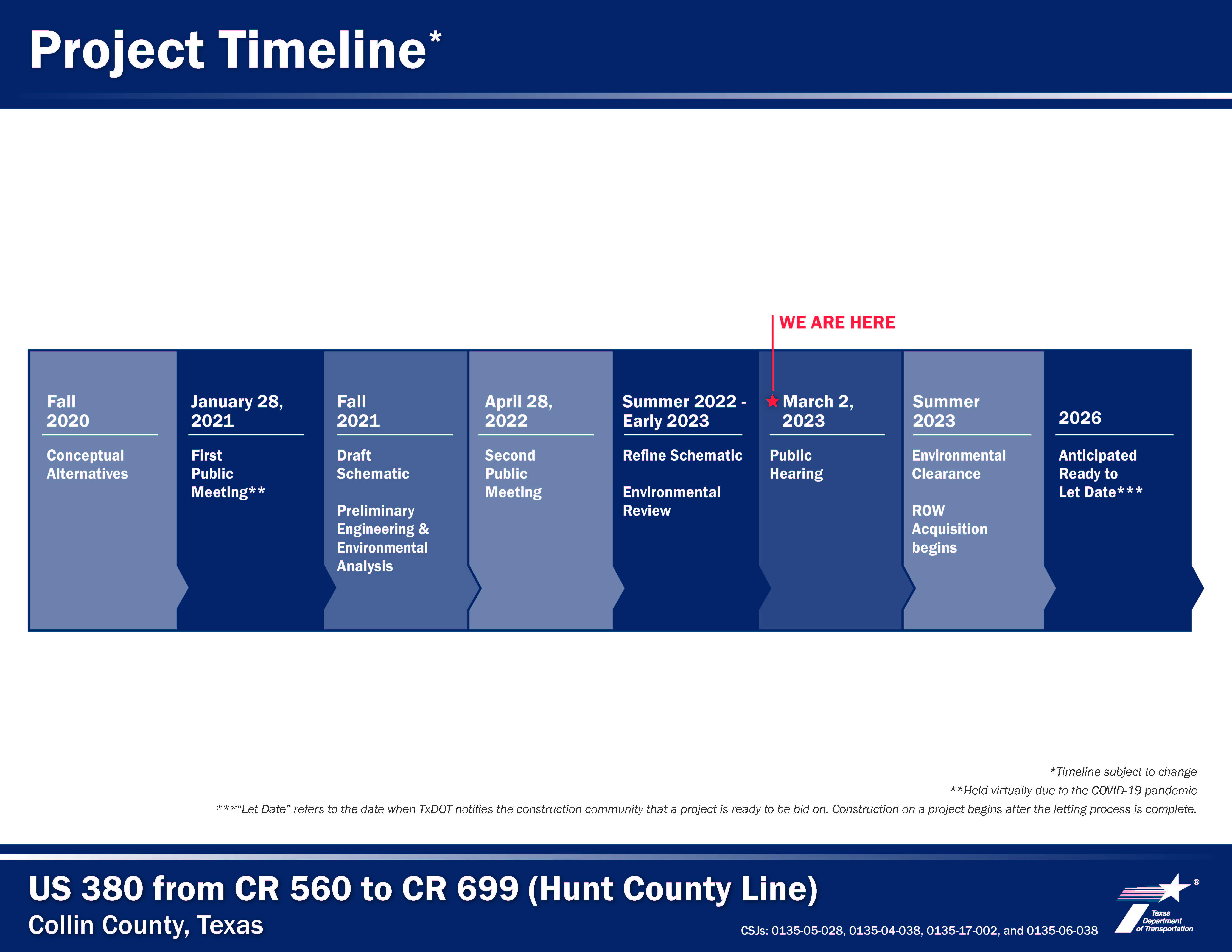 US 380 Farmersville Draft Environmental Assessment (EA) | Keep It ...